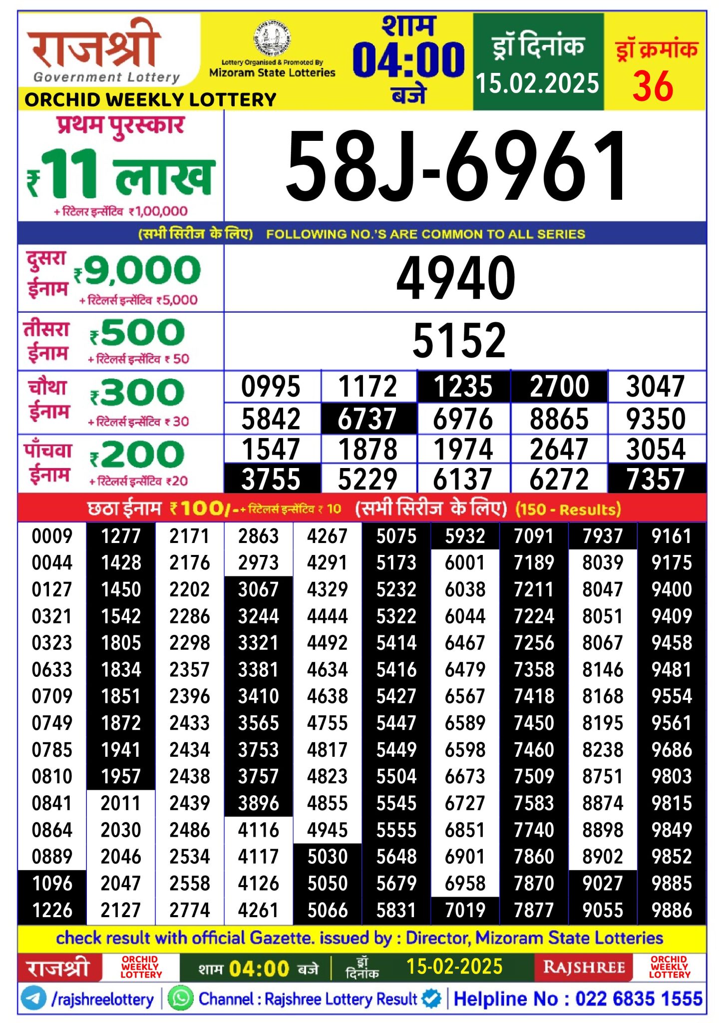 Rajshree orchid Lottery 4PM Daily Result 15 Feb 2025 – All State ...