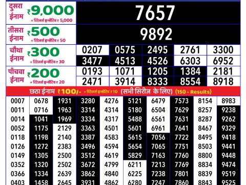 Rajshree ravi Lottery 1PM Daily Result 23 Feb 2025 – All State Lottery ...