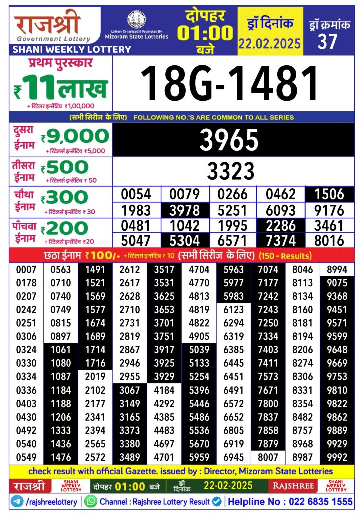 Rajshree shani Lottery 1PM Daily Result 22 Feb 2025 – All State Lottery ...