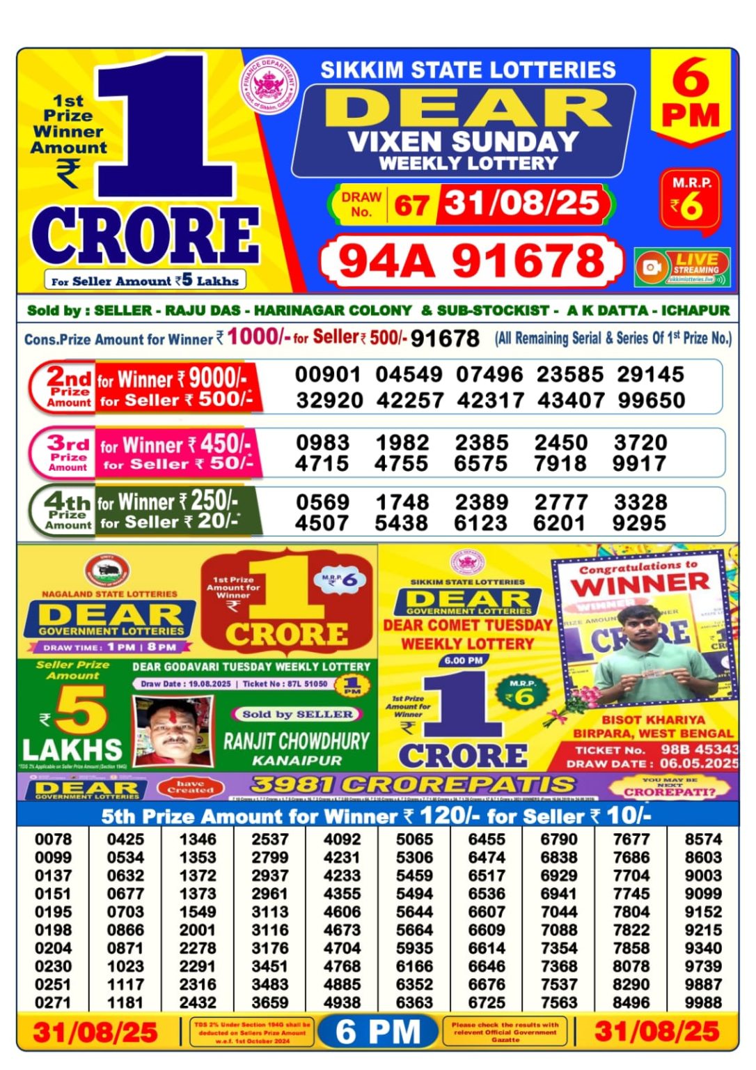 August 2025 – All State Lottery Result – Check Lottery Result