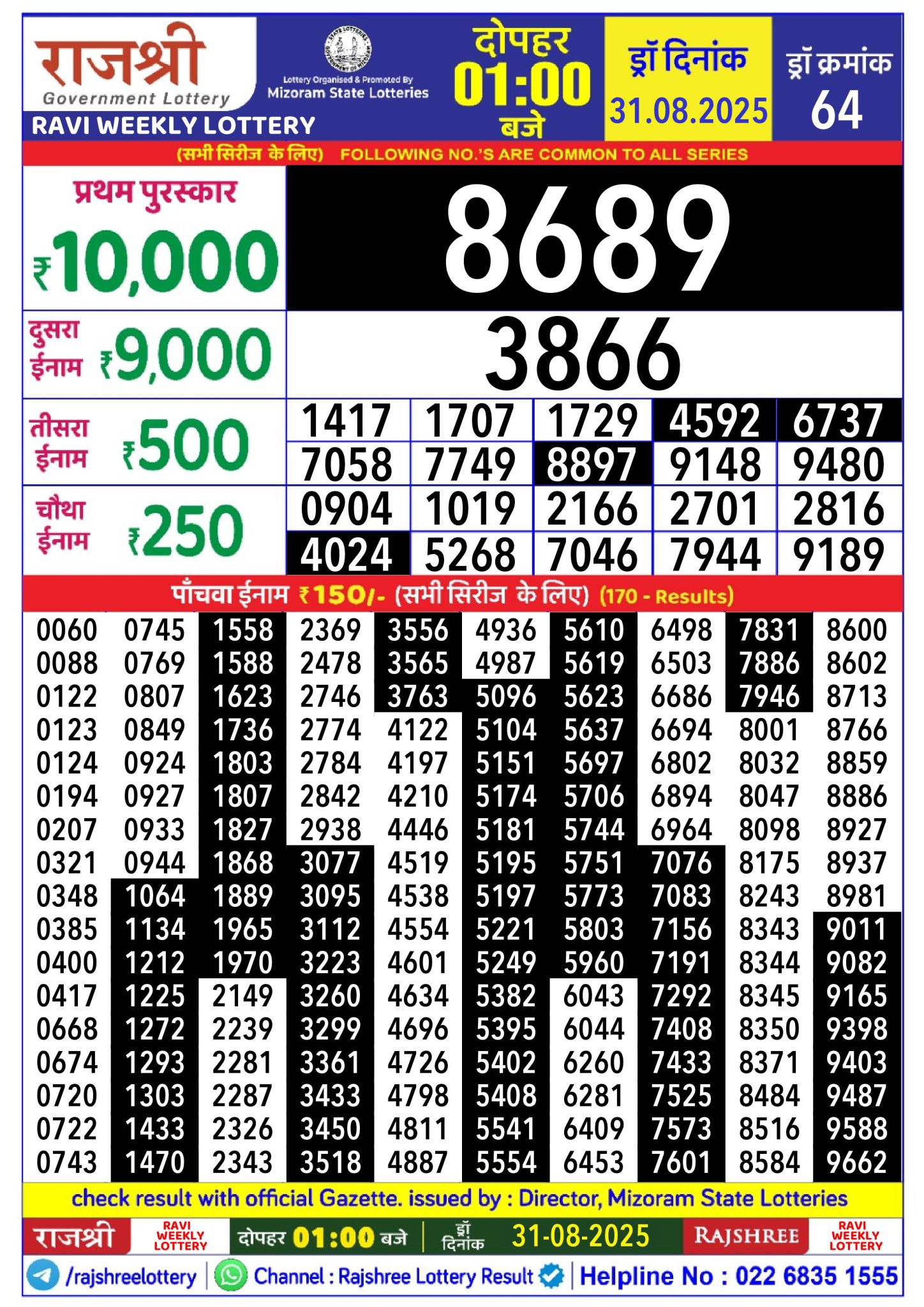 August 2025 – All State Lottery Result – Check Lottery Result