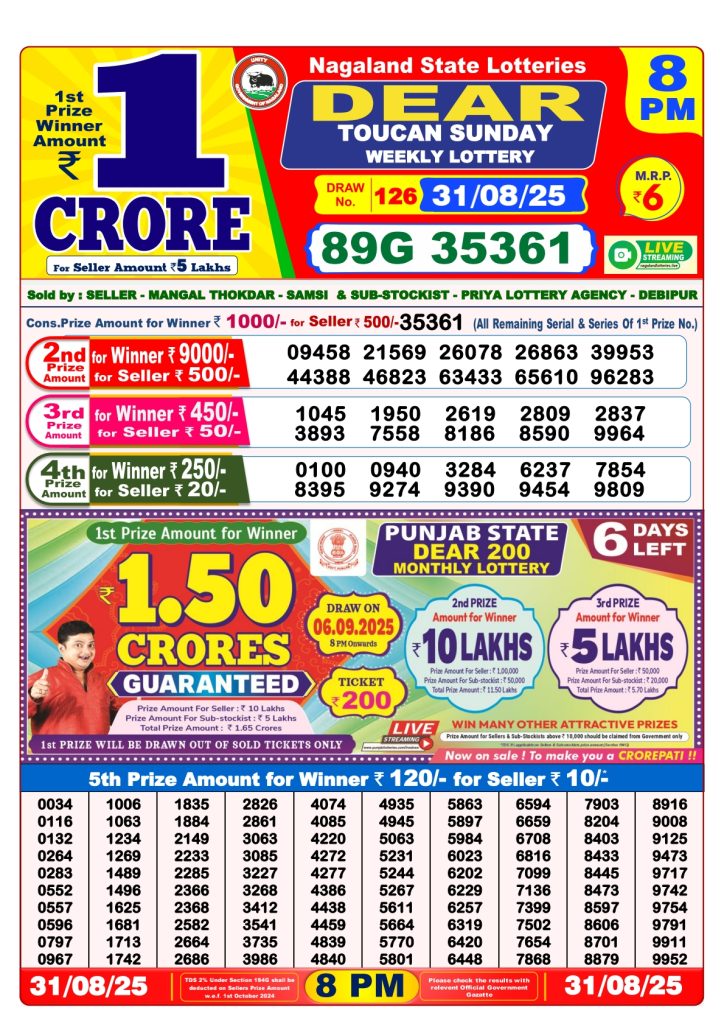 August 2025 – All State Lottery Result – Check Lottery Result