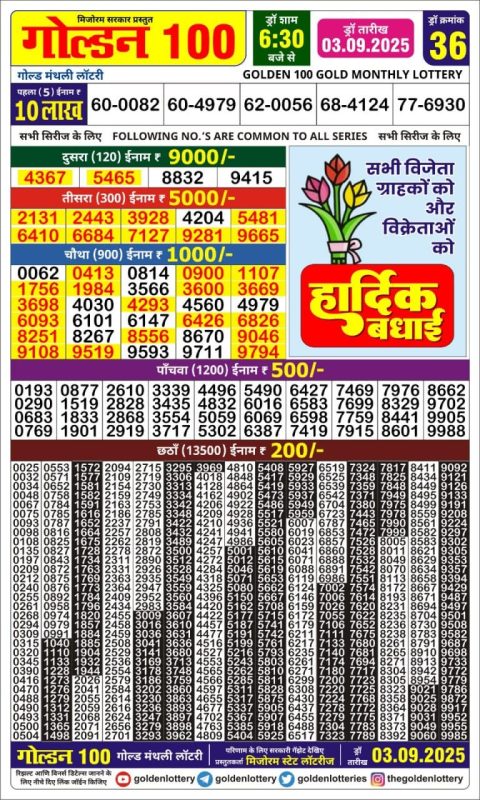 Golden 100 monthly lottery result 03 september 2025 – All State Lottery ...