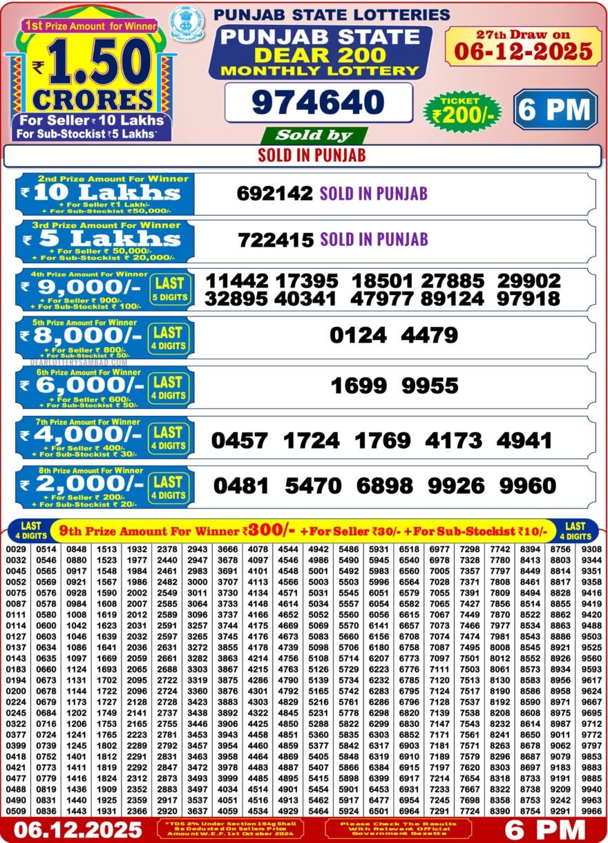 Punjab State Dear 200 Monthly Lottery 1.50 crores Result – All State ...