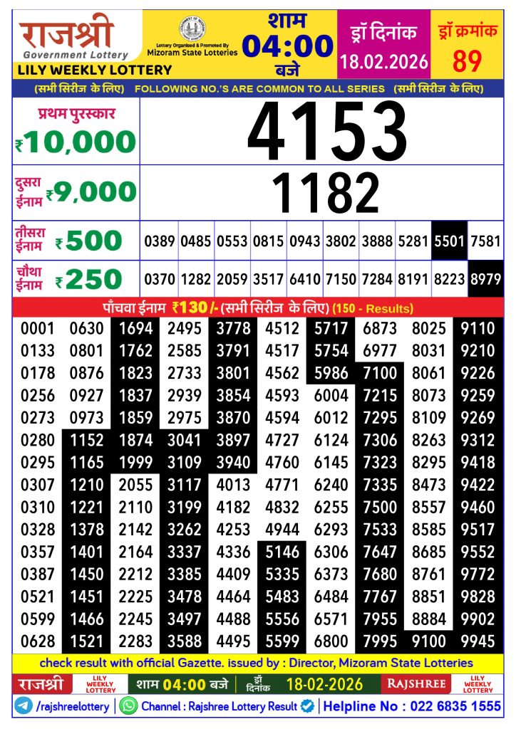 Rajshree Lily Lottery 4pm Daily Result 18 February 2026 Announced
